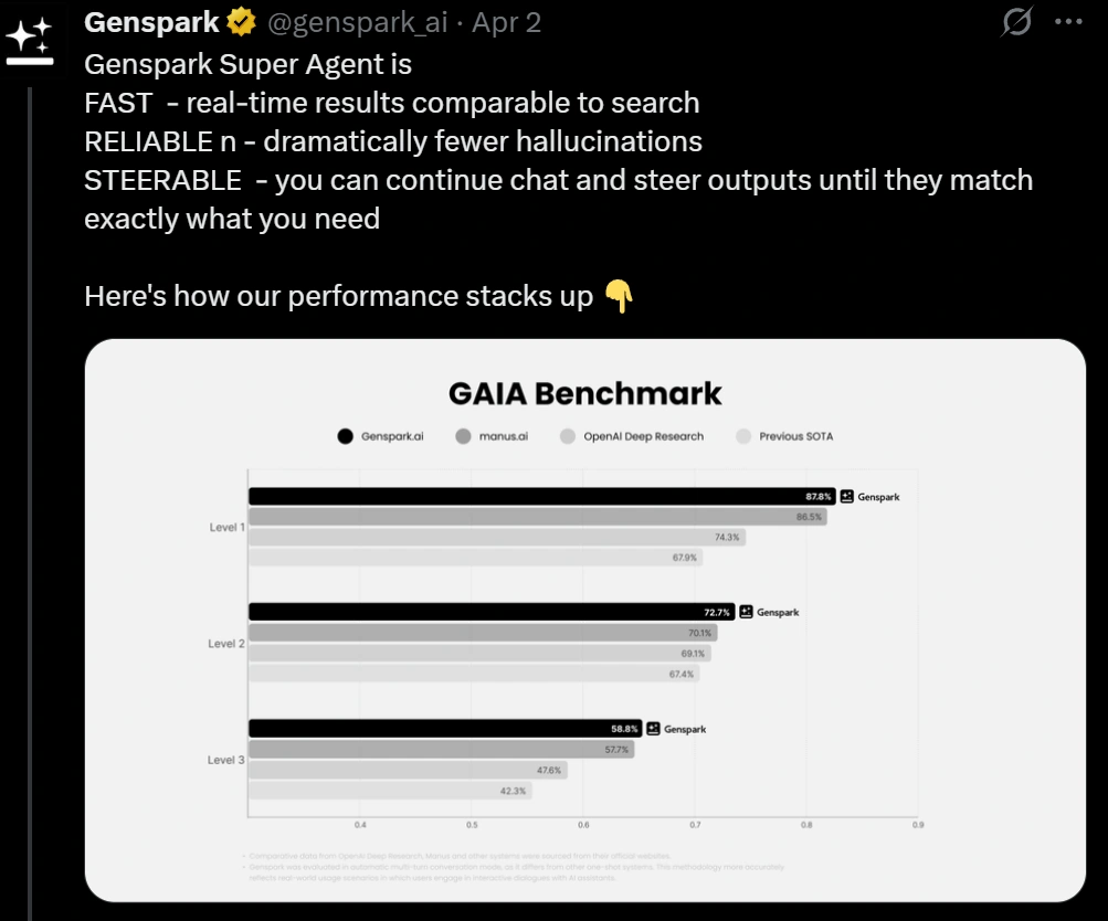 هوش مصنوعی Genspark (جنسپارک)، ابزاری نوظهور در فناوری عامل‌های هوشمند - لذت زندگی با هوش مصنوعی